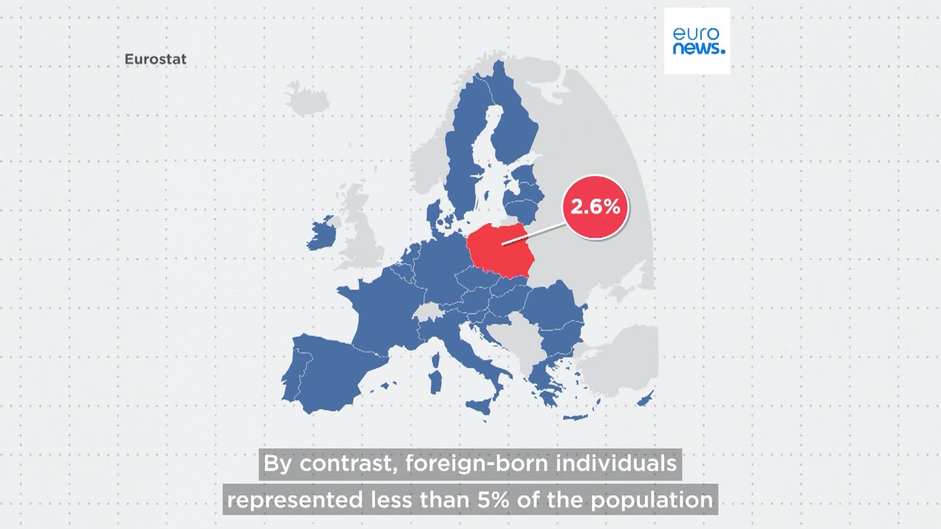 Born abroad, living in the EU: How migration shapes the EU’s population