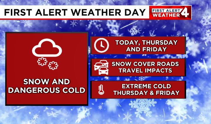 First Alert Weather Day - Dangerous Cold
