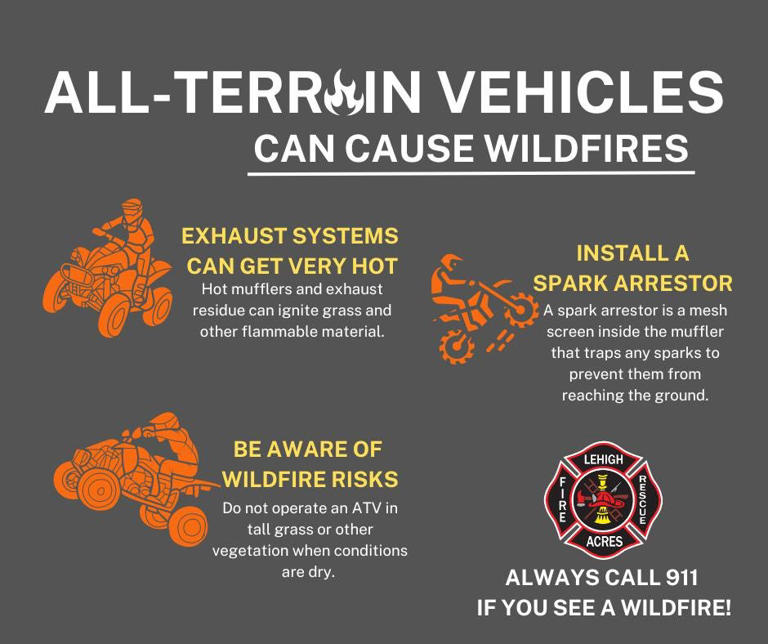 Lehigh Fire Control: ATVs can start wildfires, here's how to prevent them