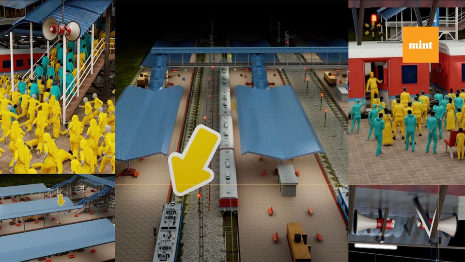 Viral Video: Stampede at New Delhi Railway Station in 3D animation ...