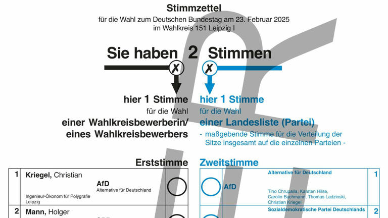 Wahlzettel als Muster: So sieht der Stimmzettel zur Bundestagswahl aus