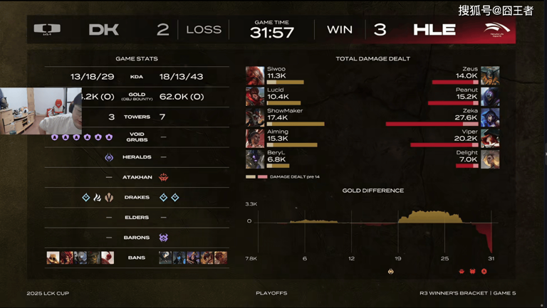 LCK春决预热！HLE绝境翻盘DK，Zeus奥拉夫助力六闯决赛舞台