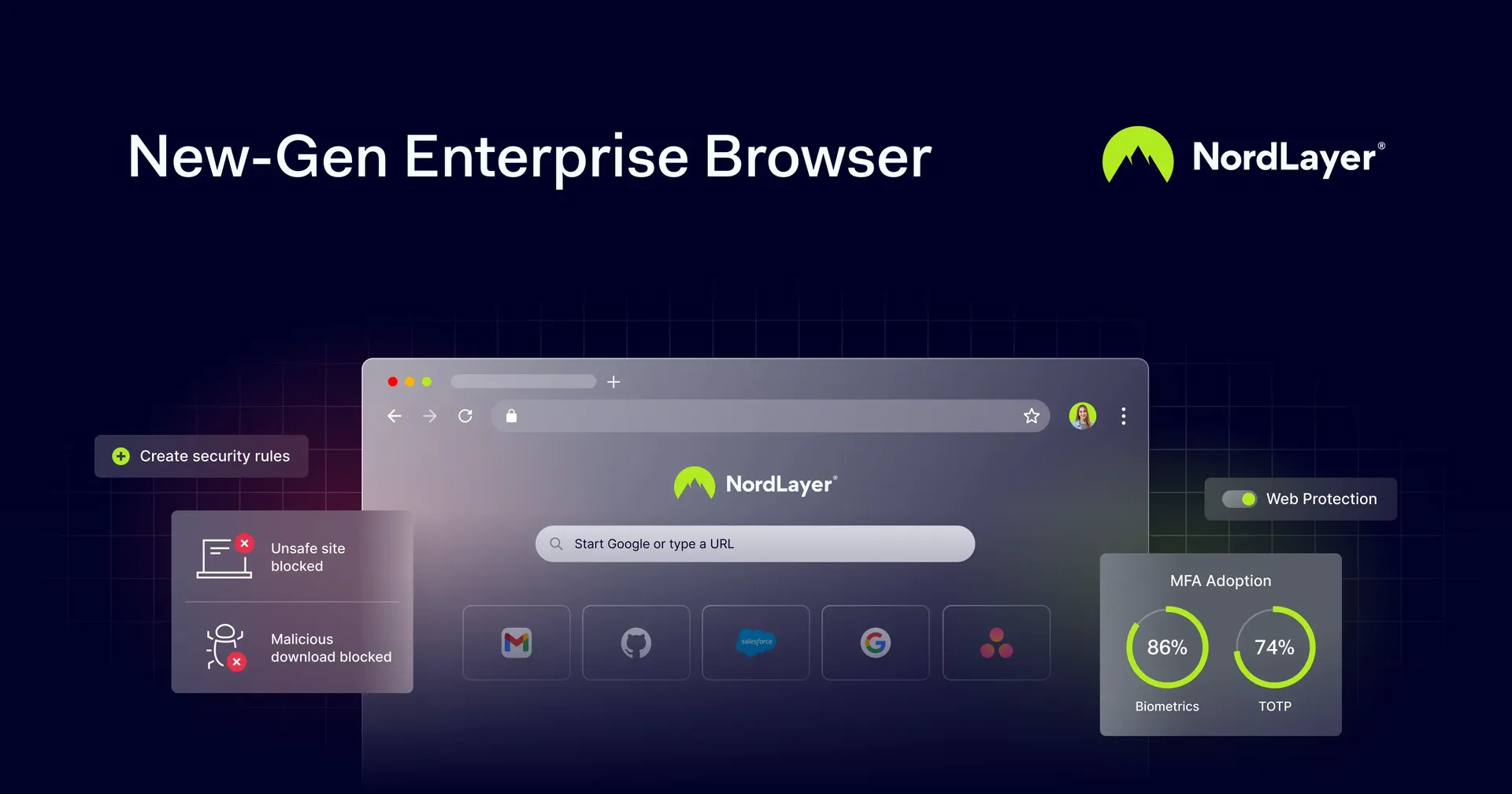 ‘Browsers cannot stay unprotected’ - NordLayer unveils its holistic ...