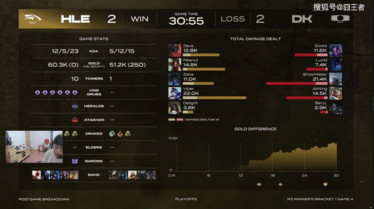 LCK春决预热！HLE绝境翻盘DK，Zeus奥拉夫助力六闯决赛舞台