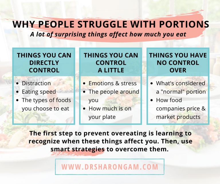 Why You Struggle With Overeating And What You Can Do About It