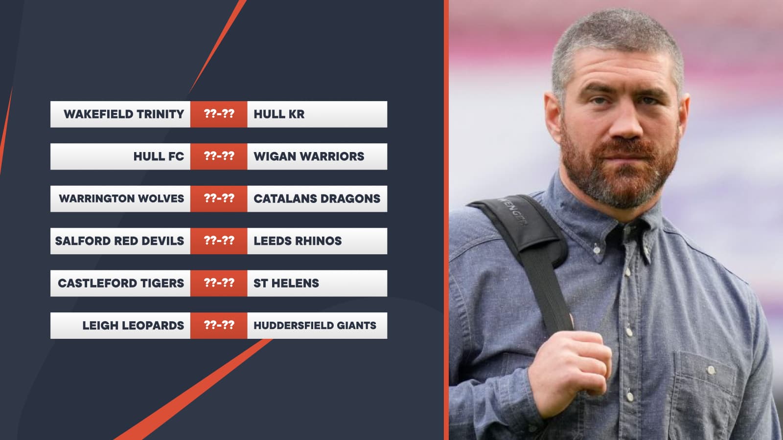 Super League predictions: Kyle Amor’s Round 2 picks including intriguing Salford call