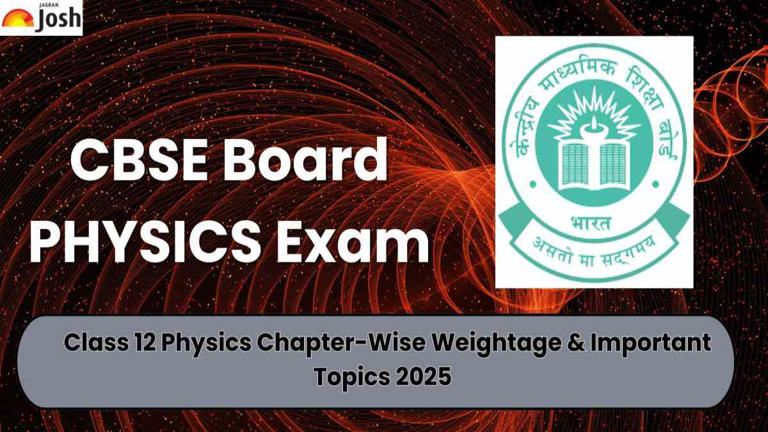 CBSE Class 12 Physics Chapter-Wise Weightage & Important Topics 2025