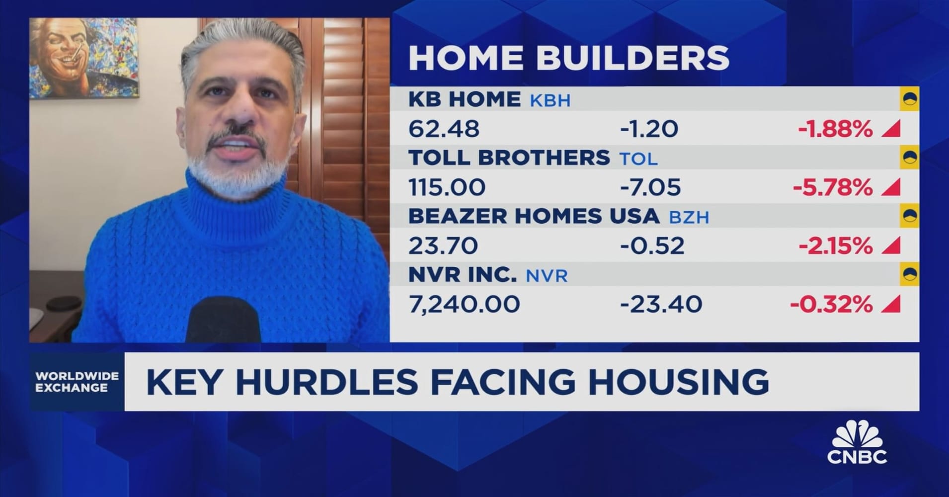 Mohtashami: Smaller builders suffer more due to less profit margin ...