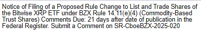 SEC sees surge in XRP ETF filings with three applications in five days