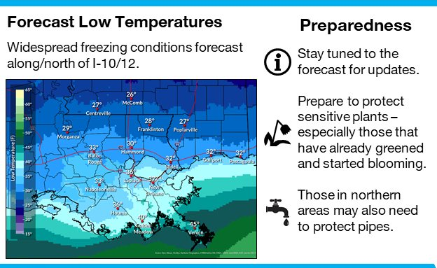 Colder air rushing in, and sticking around
