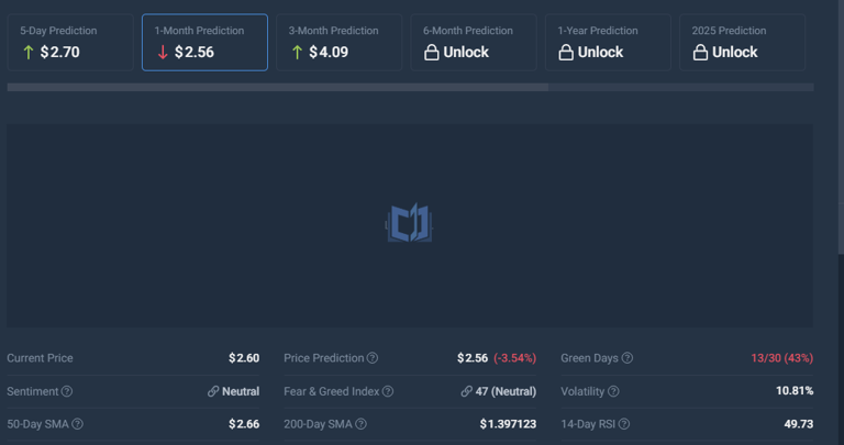 XRP ETF Approval Odds Soar To 90%; How Bullish Is This For XRP Price ... XRP ETF Approval Odds Soar To 90%; How Bullish Is This For XRP Price ...