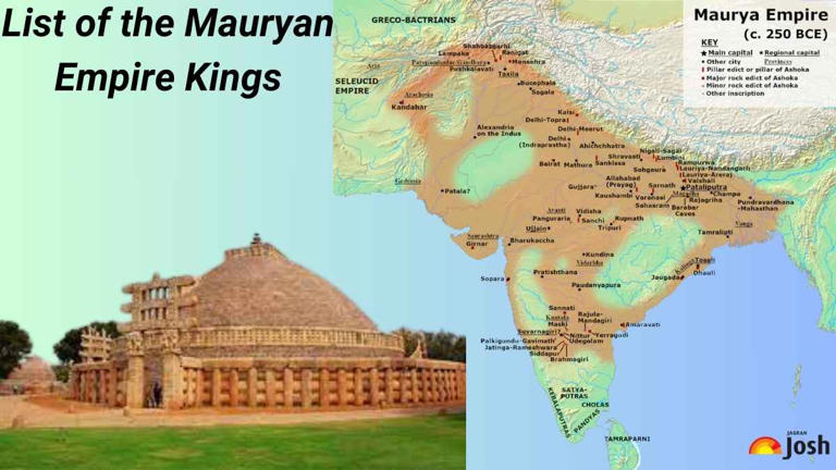 List of the Mauryan Empire Kings: A Brief Overview of Their ...