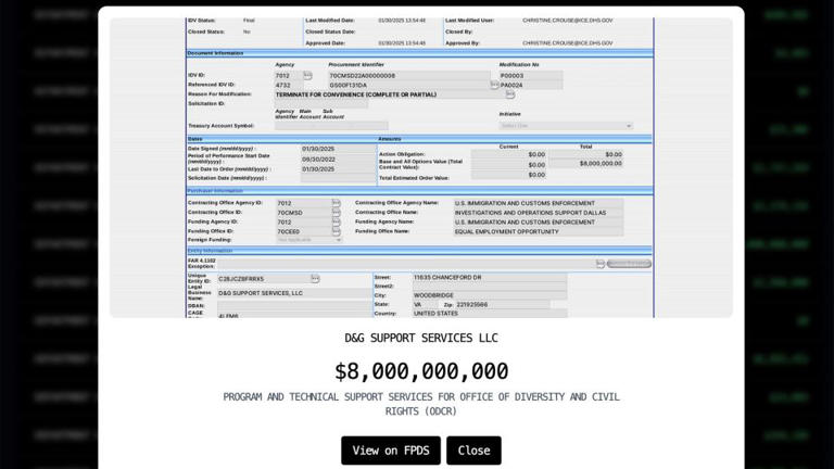 DOGE’s claim that it saved $8 billion by canceling an $8 million contract raises questions about ...