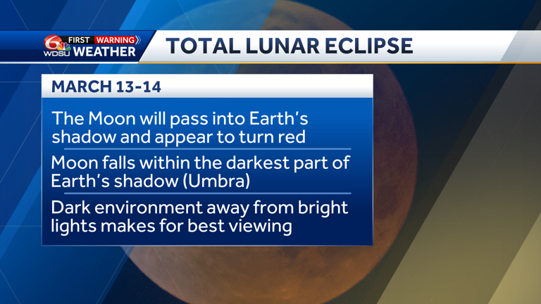 New Orleans will have trouble viewing the total lunar eclipse tonight