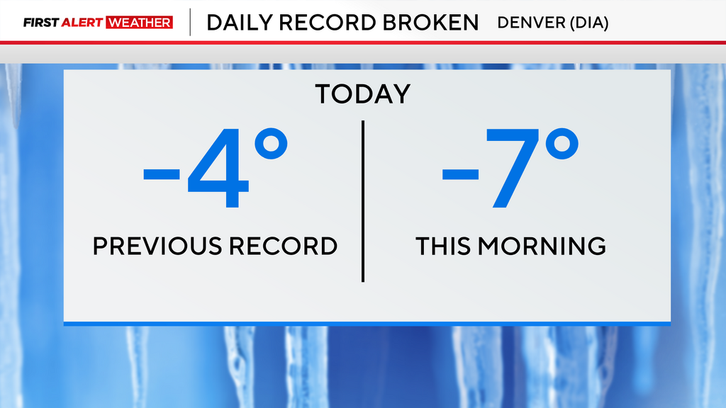 Record-breaking cold Wednesday morning, with more snow arriving in ...