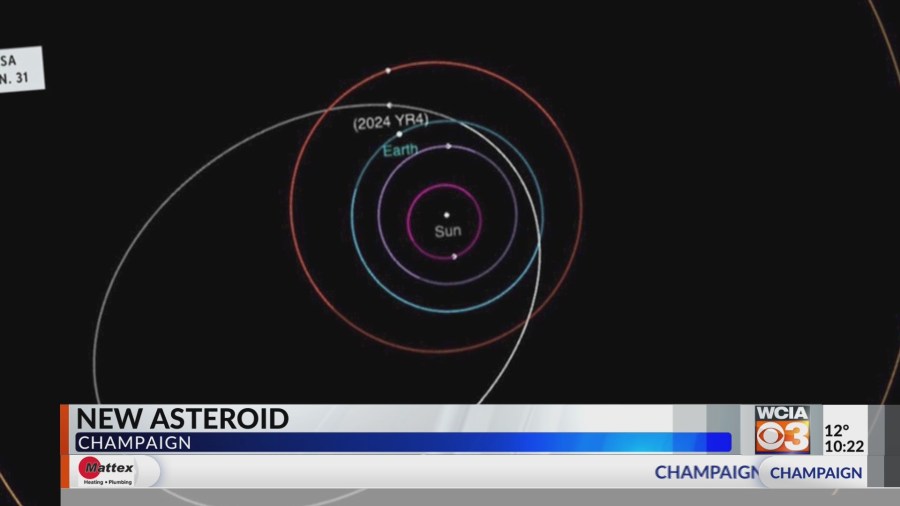City-destroying asteroid could hit Earth in 8 years, Champaign ...