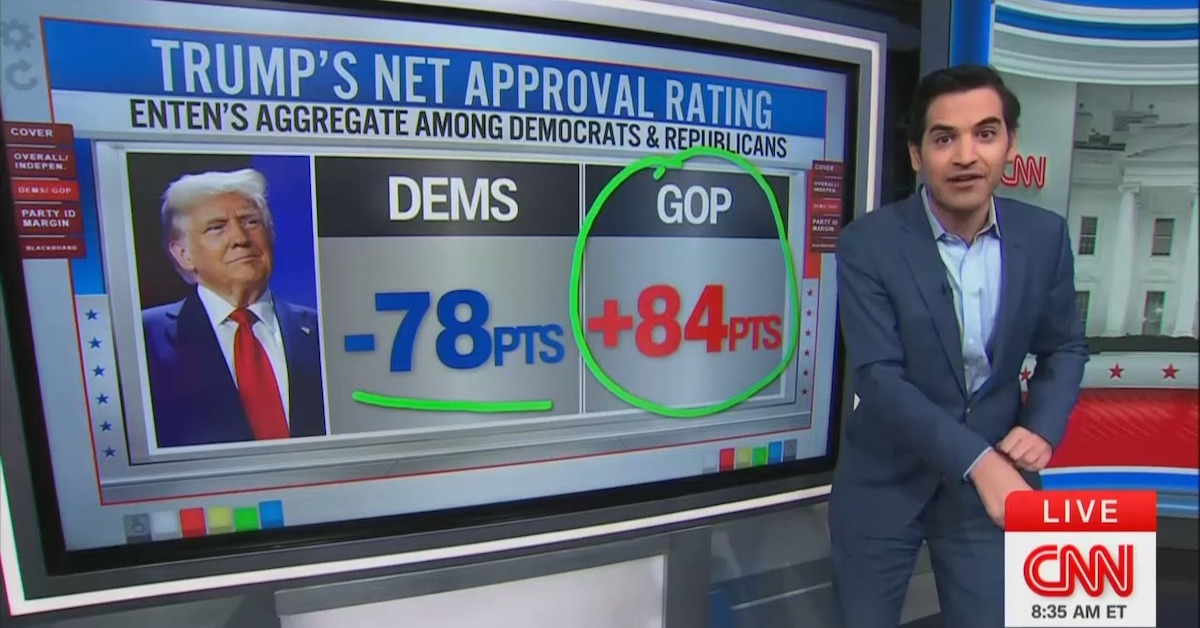 CNN’s Harry Enten Breaks Down How Trump Has ‘Remade the Electorate ...