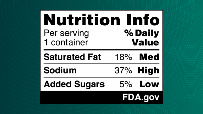 Trying to eat healthy? FDA has a couple of changes to make it easier ...