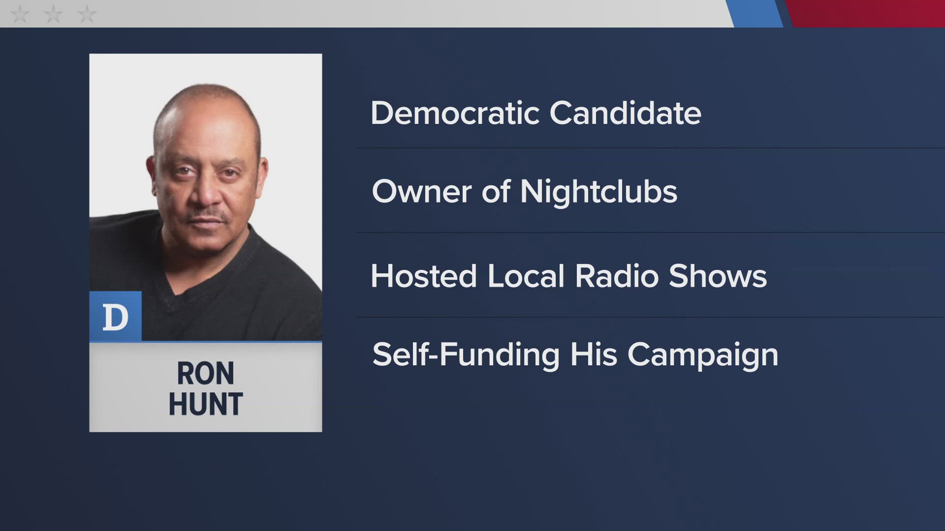 County Executive candidate Ron Hunt gives his thoughts on issues ...