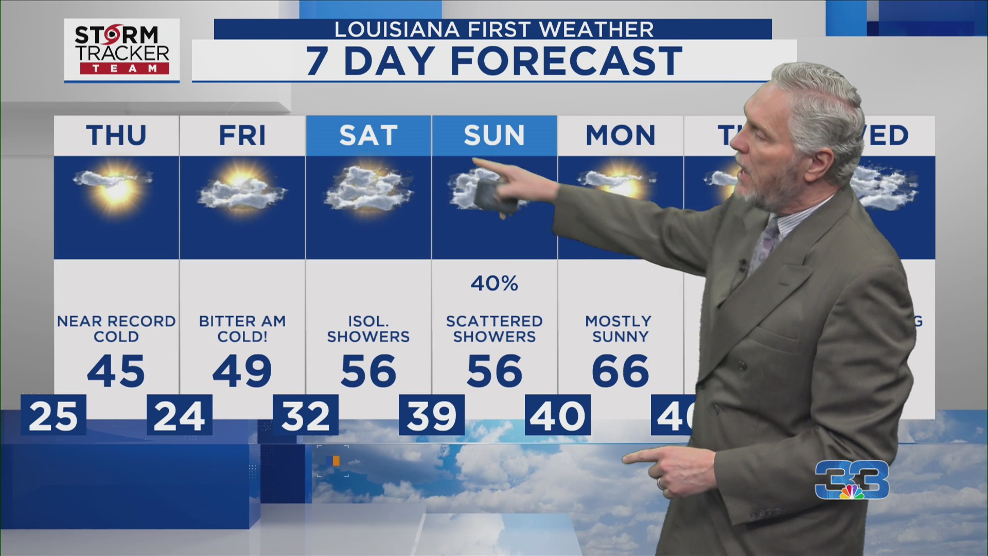 Weather Forecast for Baton Rouge – 2/19/25: Near Record Cold Tonight ...