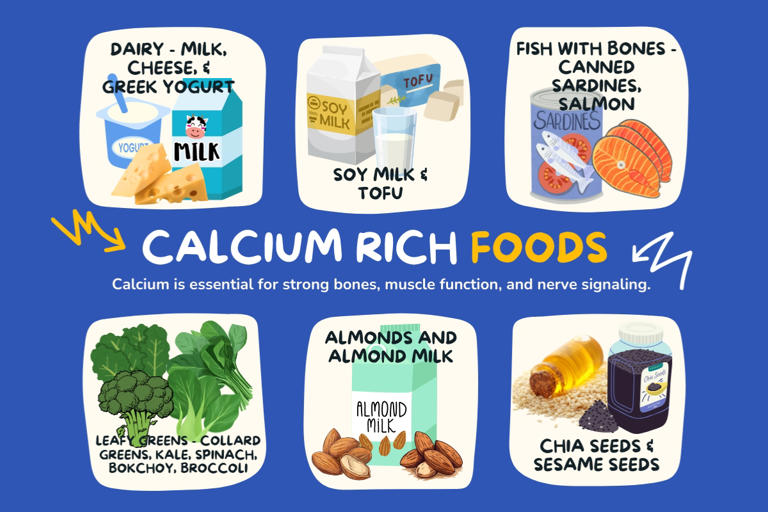 Calcium and Vitamin D for Menopause