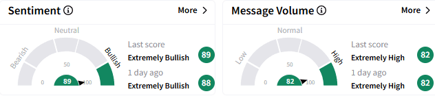 Super Micro’s Stellar Rally Continues Unabated, AI Server Maker Becomes ...