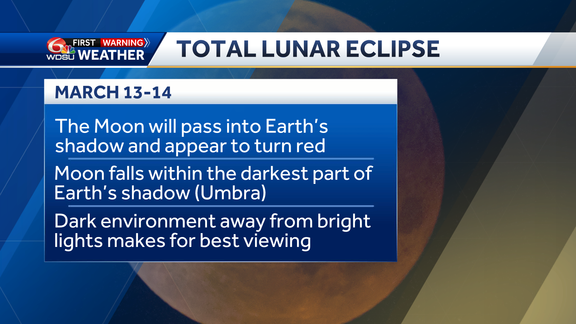 New Orleans will have trouble viewing the total lunar eclipse tonight