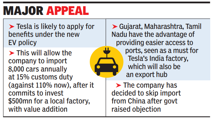Tesla likely to import cars from Germany, skip China