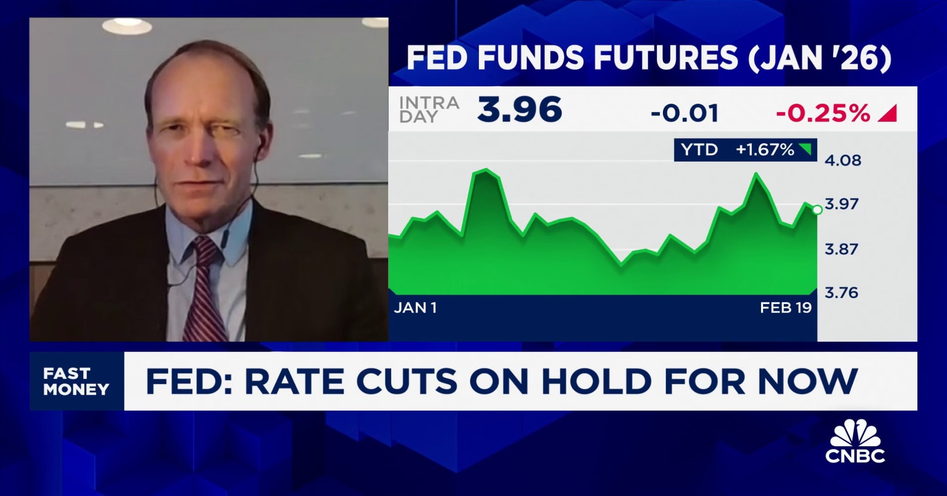 Fed expressing concern over U.S. trade policy, says FedWatch's Ben Emons