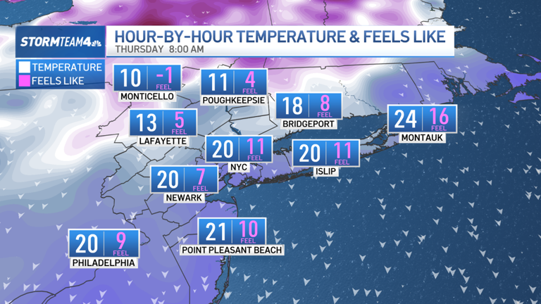 Tired of bitter cold and wind? Just tolerate a few more days, then a ...