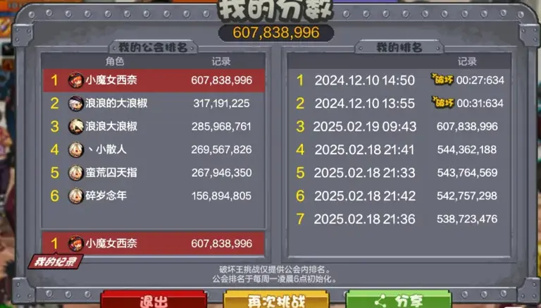 DNF手游：坐等补偿，攻击力+12000，新T0职业魔道登顶职业排行榜