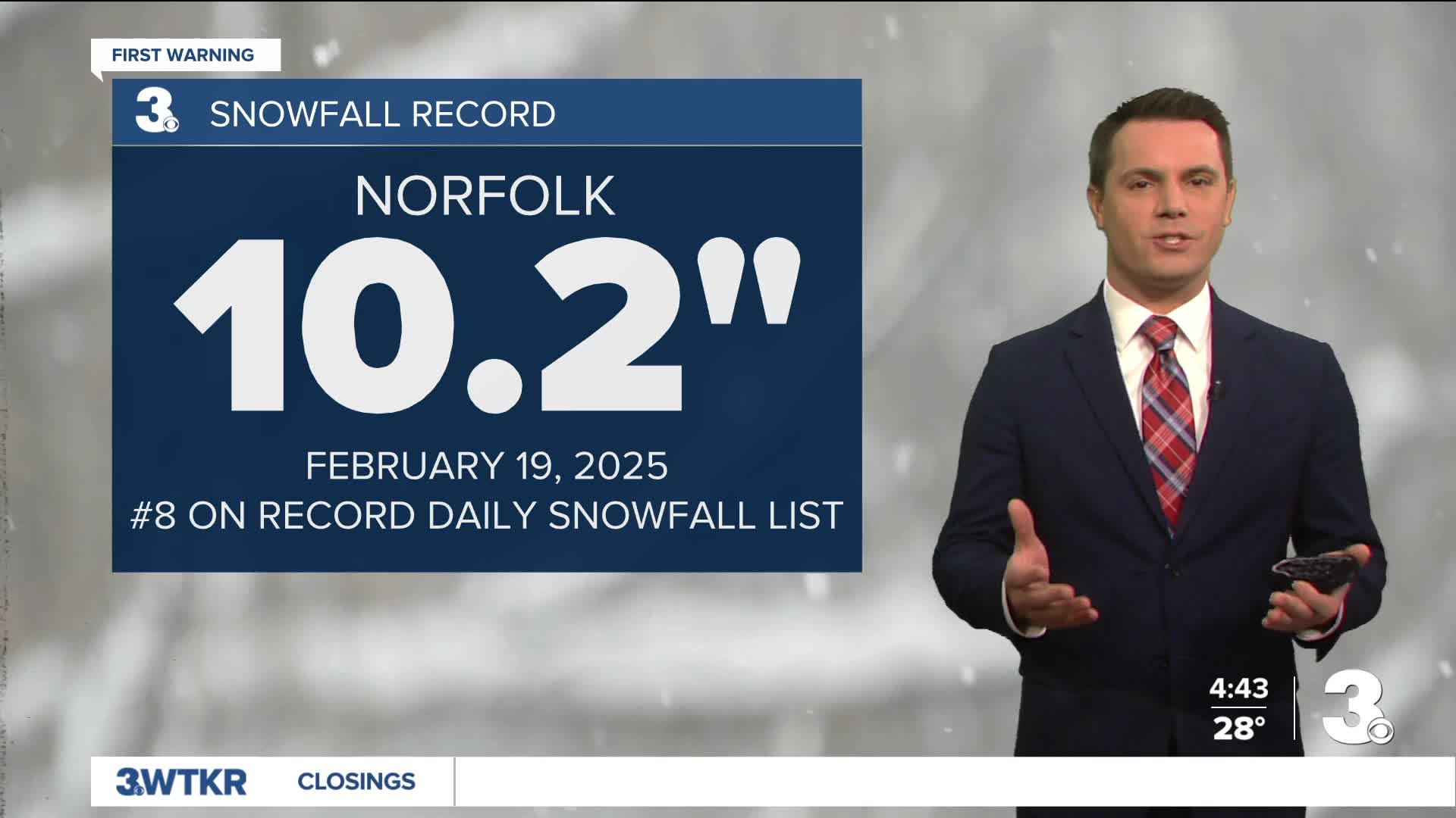 Myles discusses impact of record snow
