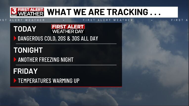 A First Alert Weather Day has been issued for the dangerous cold ...