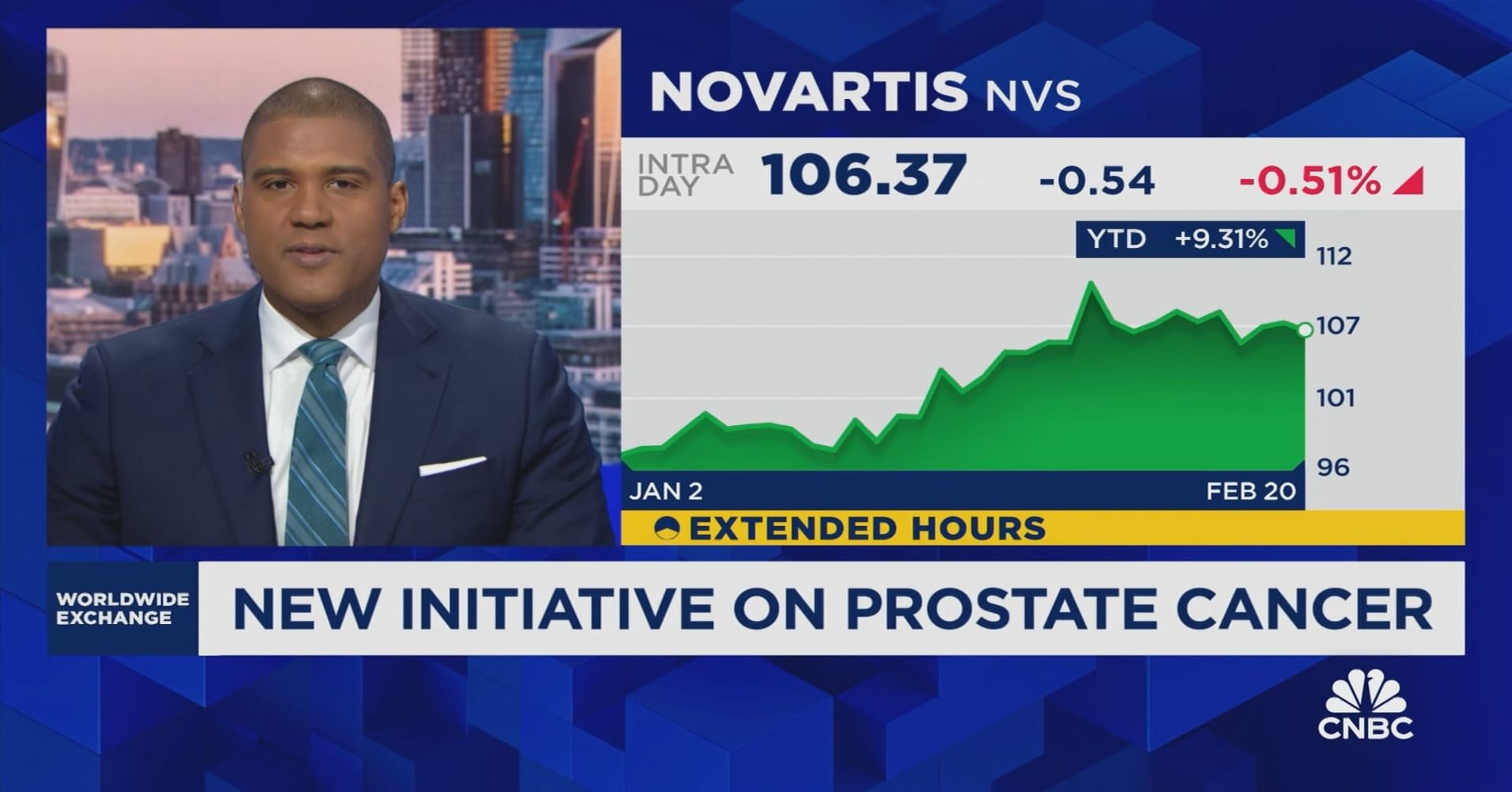 Novartis Invests $7.5M to Promote Early Prostate Cancer Testing in ...