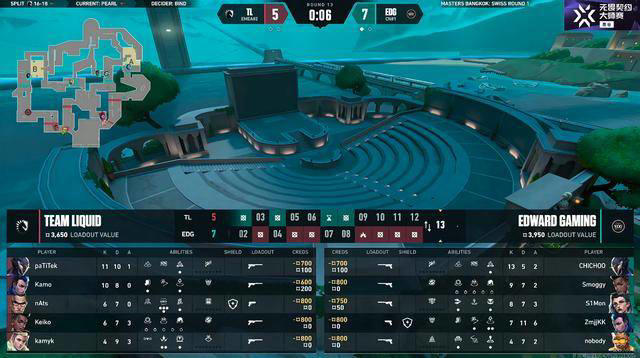 EDG霓虹町加时险胜，深海明珠康康发力，2比0开门红力克TL！