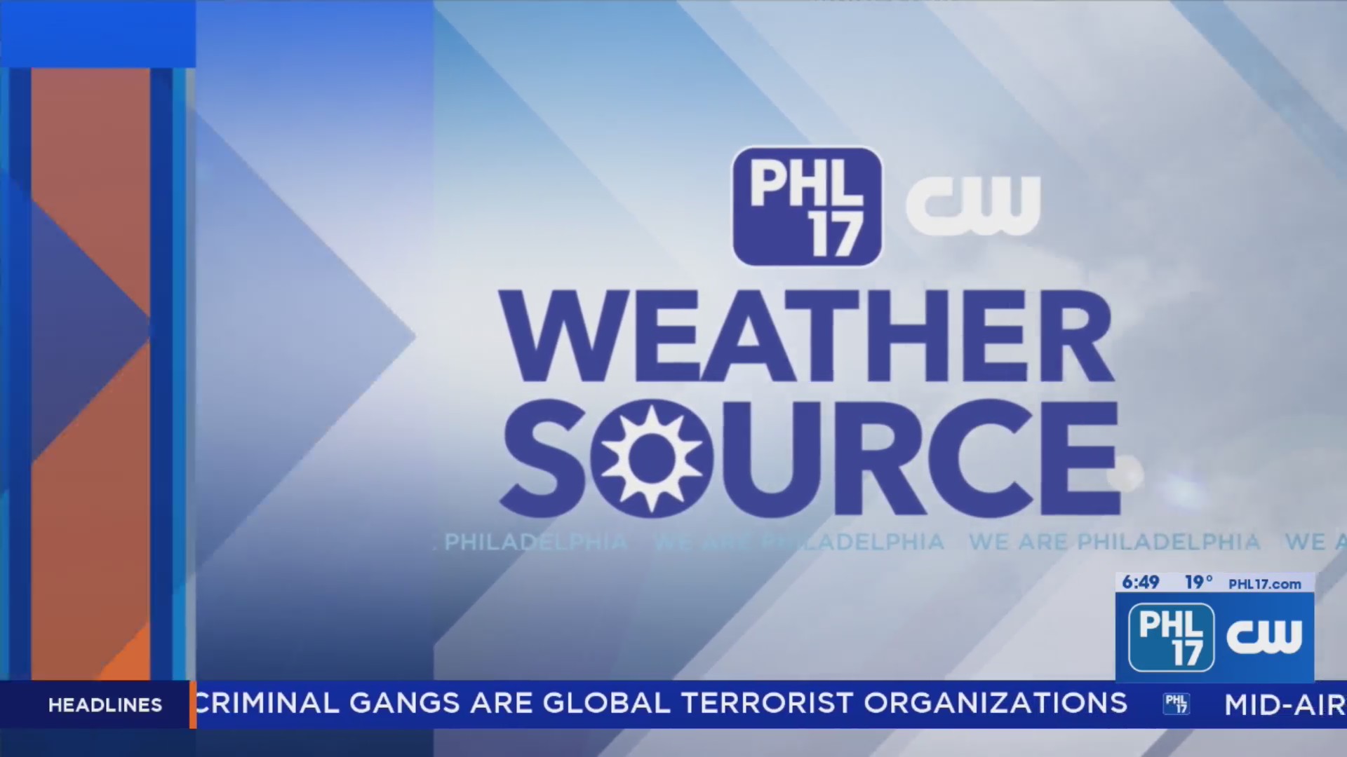 Mike Masco's Thursday Forecast