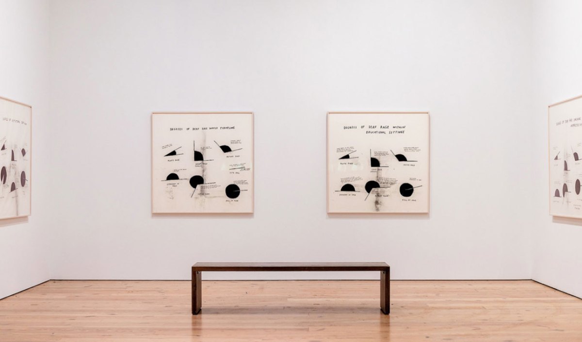 The 8 Best Museum Exhibits in NYC Right Now