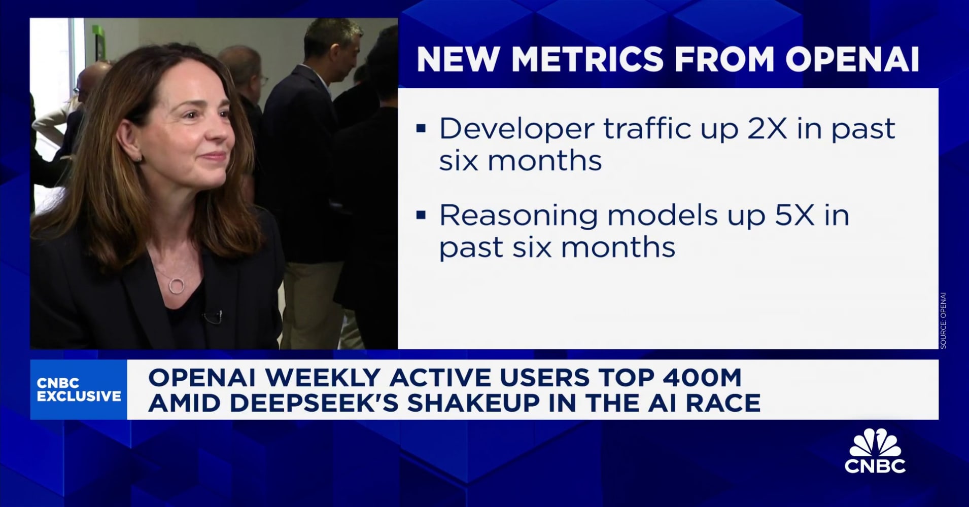 OpenAI CFO Sarah Friar: $11 billion in revenue is 'definitely in the ...