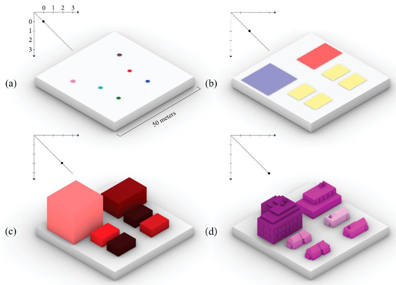 Re-(de)fined level of detail for urban elements: Integrating geometric and attribute data