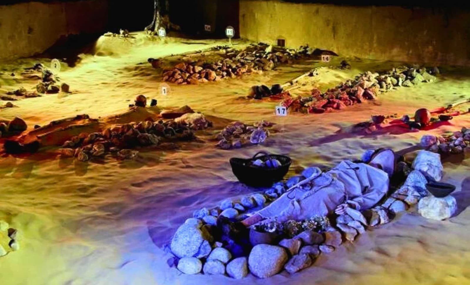 Polish Archaeological Dig Reveals “Extraterrestrial Metal” in 2,600 ...