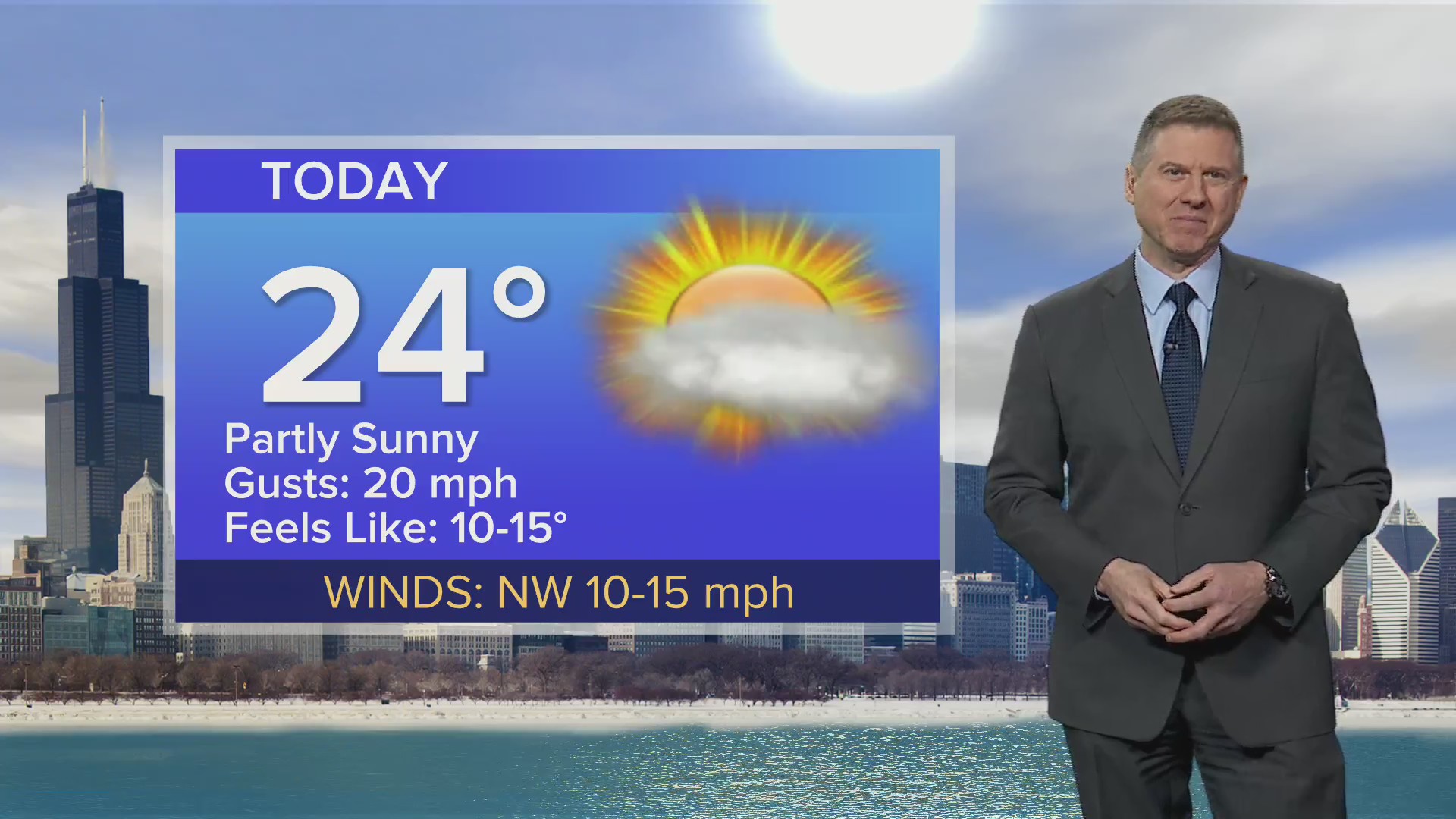 Afternoon forecast: Increasing clouds, warming into 20s