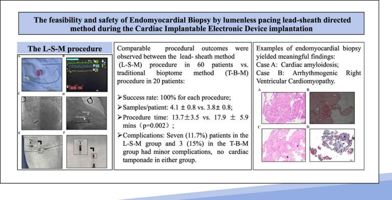 Novel method combines heart biopsy and device implantation to reduce ...