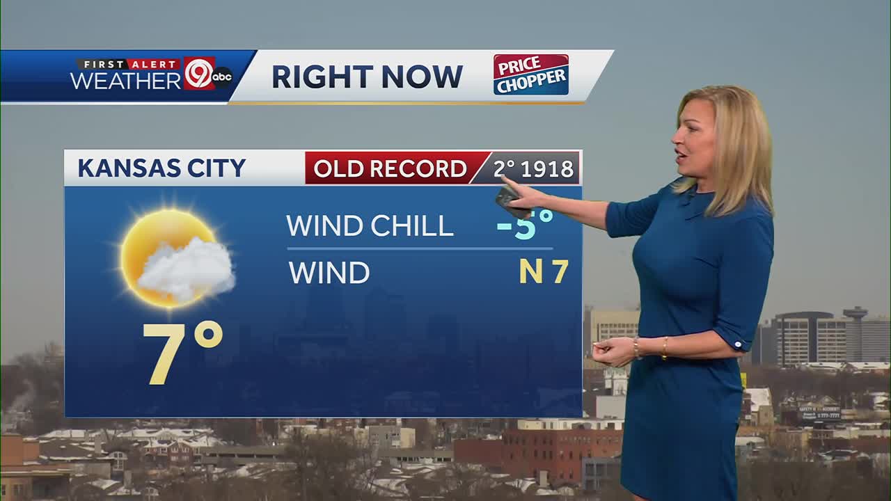 Kansas City shatters record low temperature Thursday; previous record ...