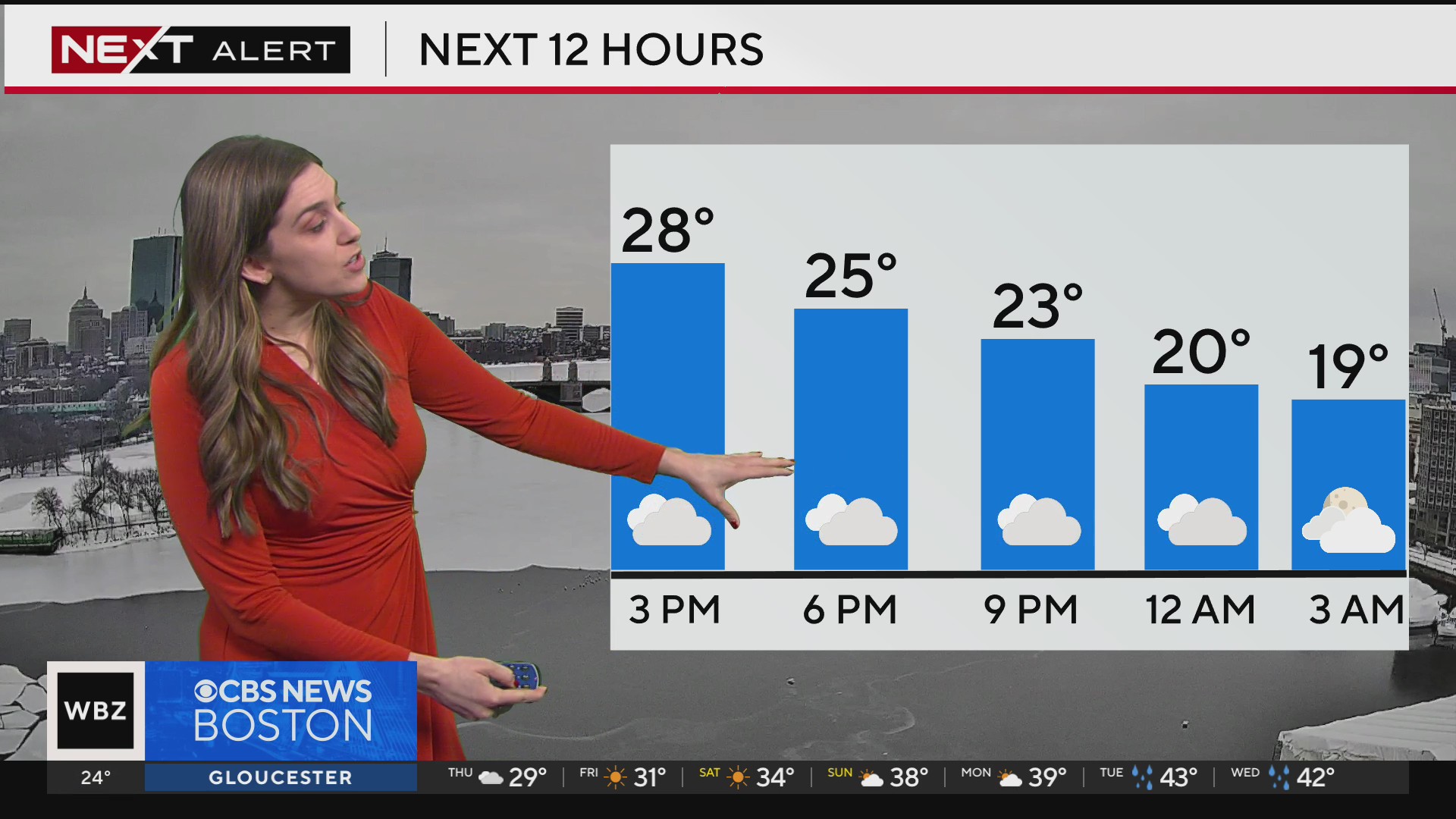 Next Weather: WBZ midday forecast for February 20