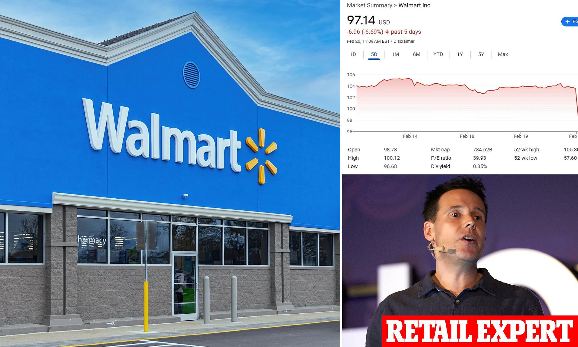 Walmart loses crown as biggest retailer after 12 years on top
