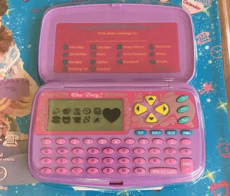 30+ Nostalgic 90s Throwbacks That'll Have Millennials Tripping Through ...