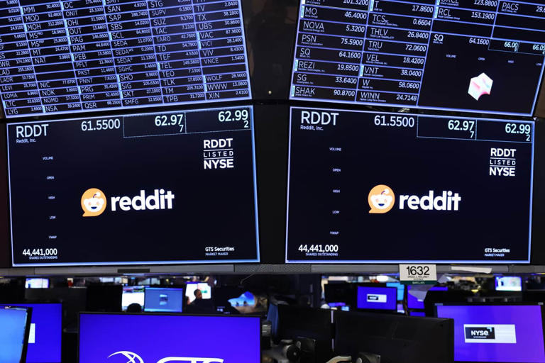 Reddit Stock Falls as FTC Launches Inquiry Into ‘Tech Censorship’