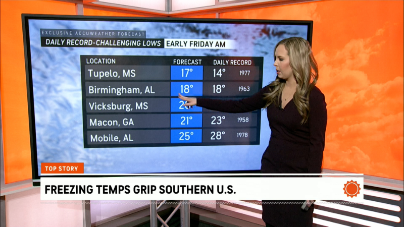 Freezing temperatures grip the Southeast