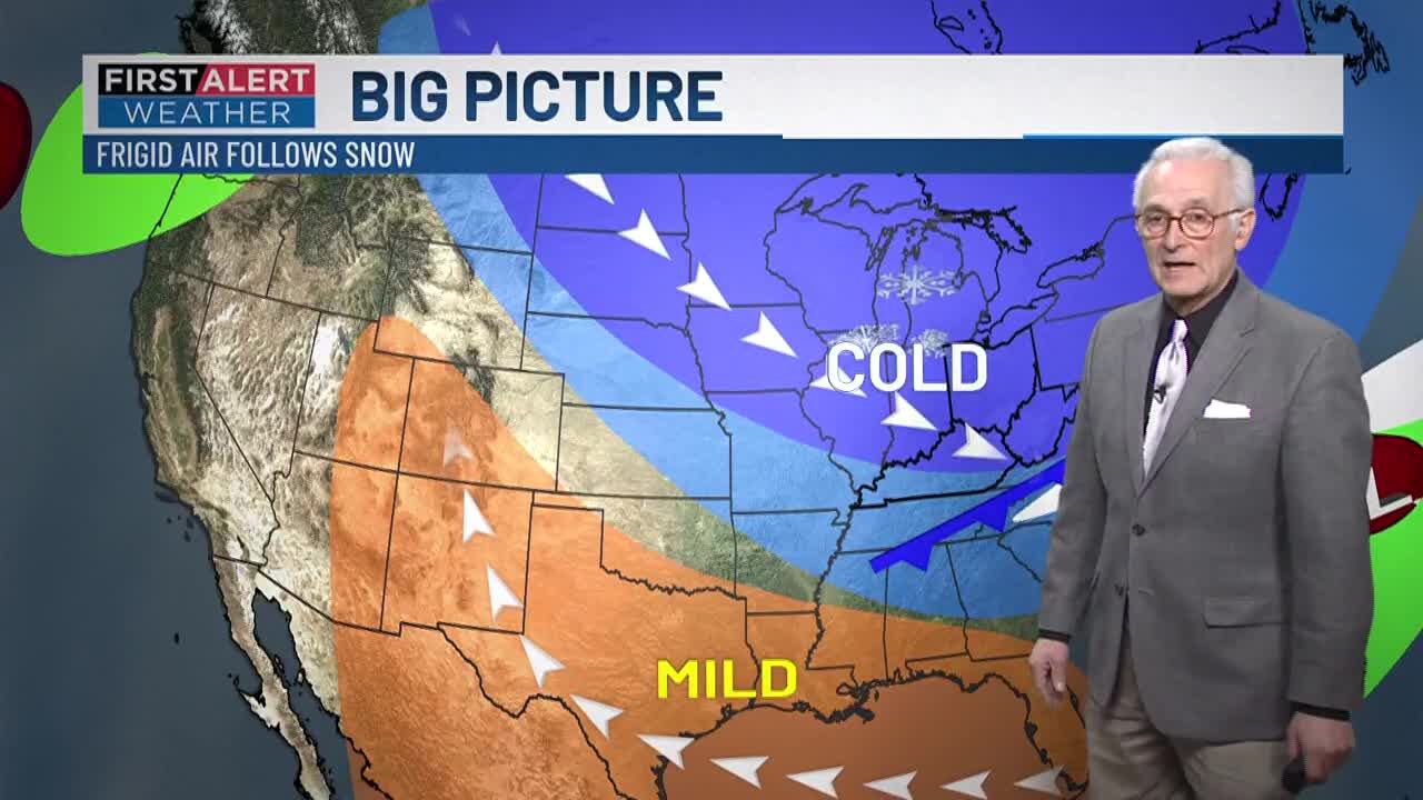 Weather Extra | Penguin weather