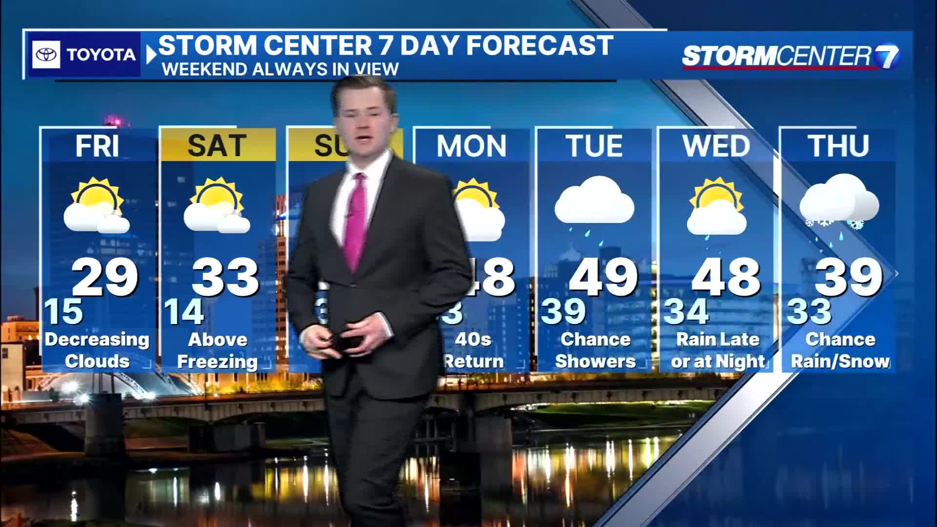 Thursday Evening 7 Day Forecast